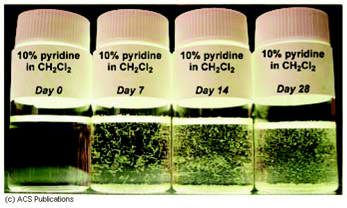 Puzzling Pyridine Problem Probed :: ChemViews Magazine :: ChemistryViews