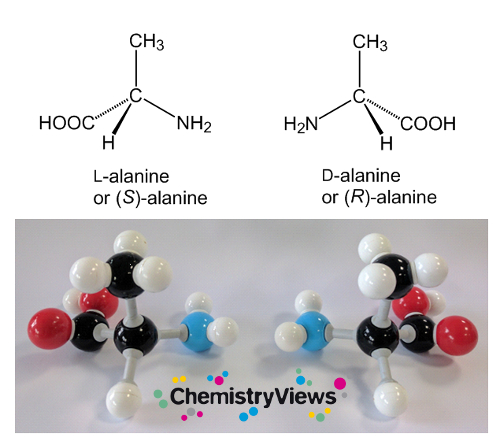 What is Chirality? :: ChemViews Magazine :: ChemistryViews