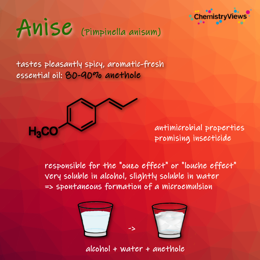 Anise Chemistry :: ChemViews Magazine :: ChemistryViews