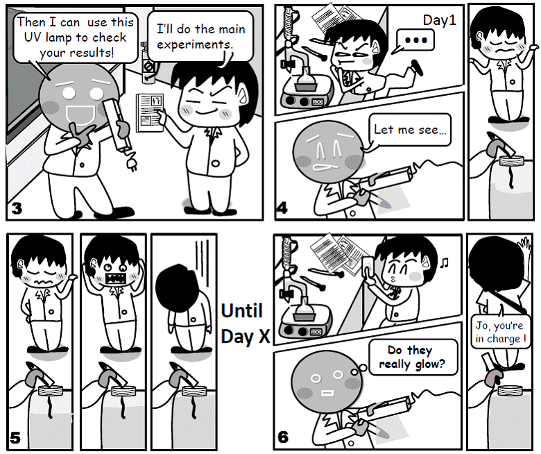 Your Favorite Reaction Chemviews Magazine Chemistryviews Best of 2013 ...