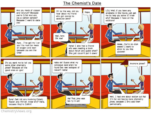 Comics - ChemistryViews