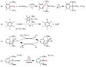 David Milstein: Shaping Organometallic Catalysis Over Five Decades ...