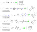 David Milstein: Shaping Organometallic Catalysis Over Five Decades ...