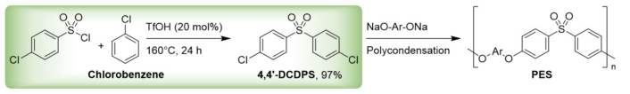Triflic Acid-Catalyzed Reaction Gives Diaryl Sulfones - ChemistryViews