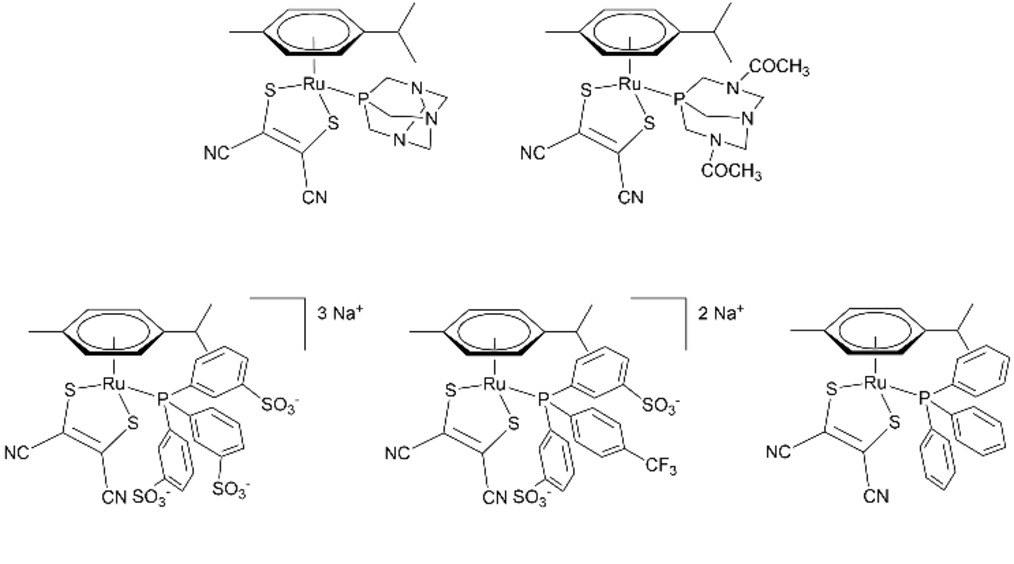 Water-Soluble Ruthenium Complexes against Cancer - ChemistryViews