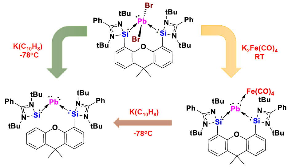 Synthesis of a Zero‐Valent Lead Complex - ChemistryViews