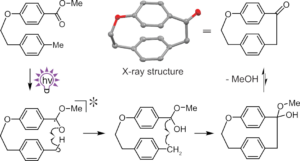 Synthesis of Paracyclophanes Using a Light-Induced Bond Formation ...
