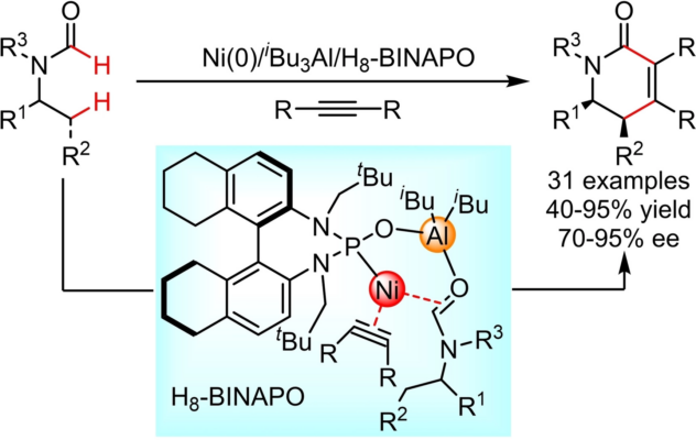 Nickel-Catalyzed C–H Activation of Formamides - ChemistryViews