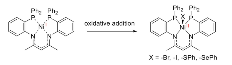 Subvalent Ni(I) Complex for Small-Molecule Activation - ChemistryViews