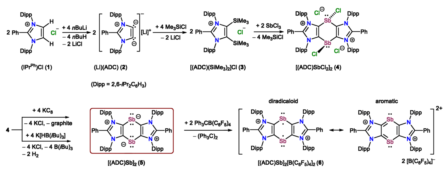 Annulated 1,4-Distibabenzene Diradicaloid Isolated - ChemistryViews