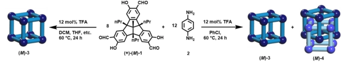 Quadruply Interlocked Catenane - ChemistryViews