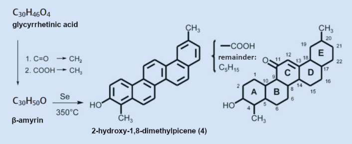 The Licorice Wheel – Part 2 - ChemistryViews