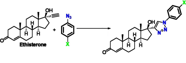 Triazole-Substituted Ethisterones as Anticancer Compounds - ChemistryViews