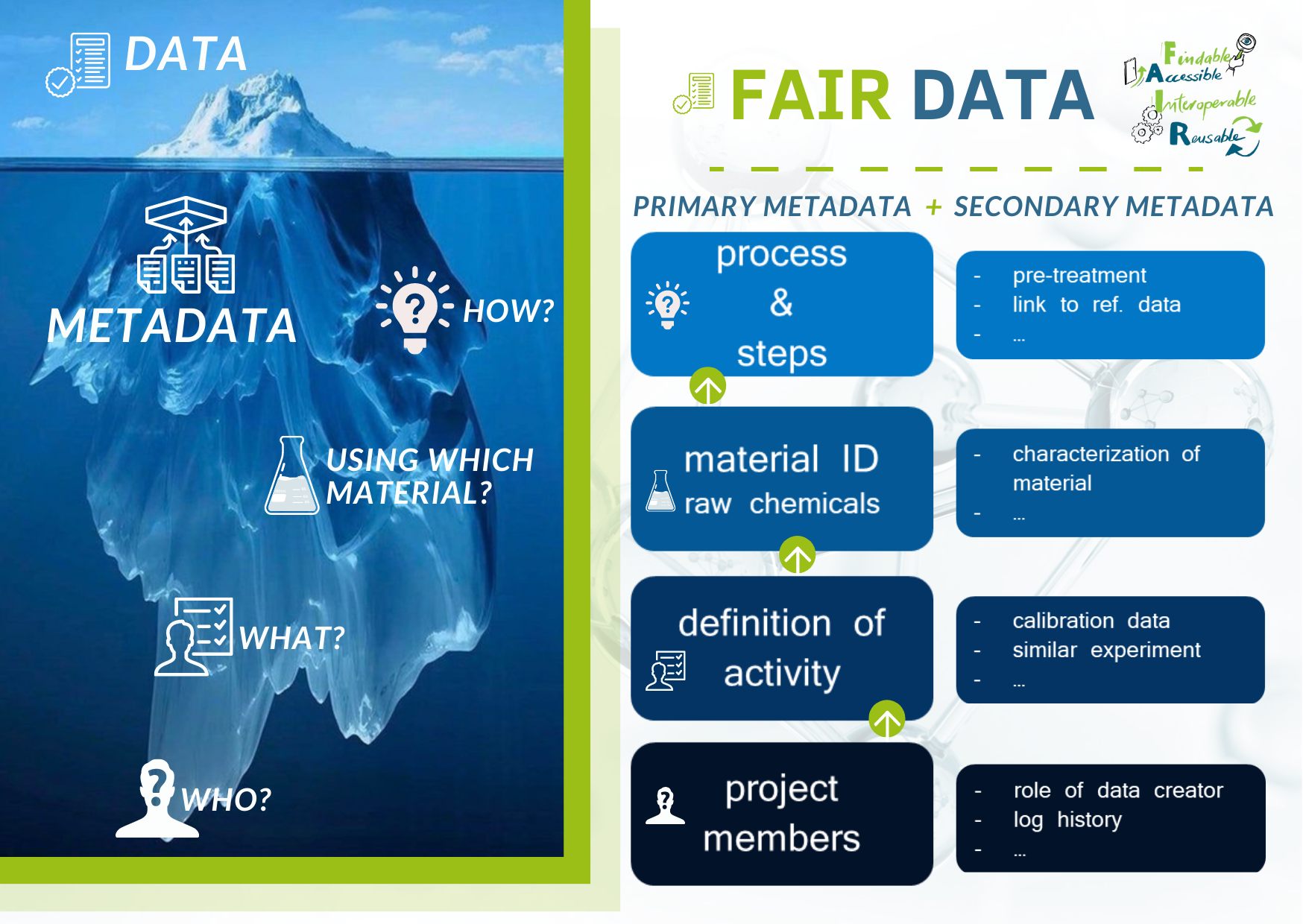 NFDI4Cat: Next Level of Catalysis Research - ChemistryViews
