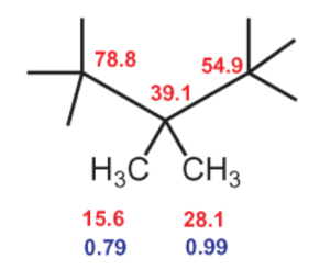 The Licorice Wheel – Part 3 - ChemistryViews