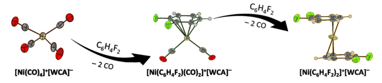 [Ni(CO)4]+ Used as a Ni(I) Synthon - ChemistryViews