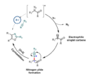 Photoinduced [3+2] Cycloaddition of Carbenes and Nitriles - ChemistryViews