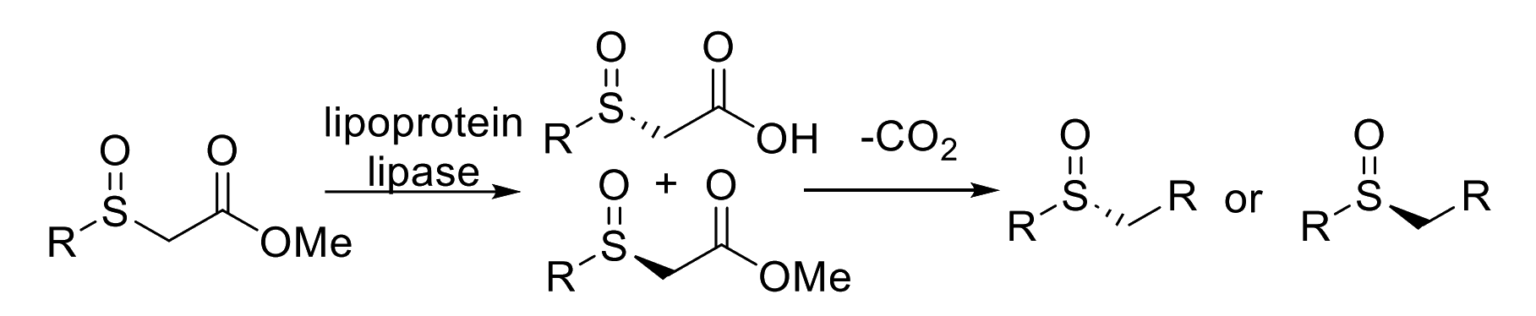 Path to Optically Active Sulfoxides - ChemistryViews