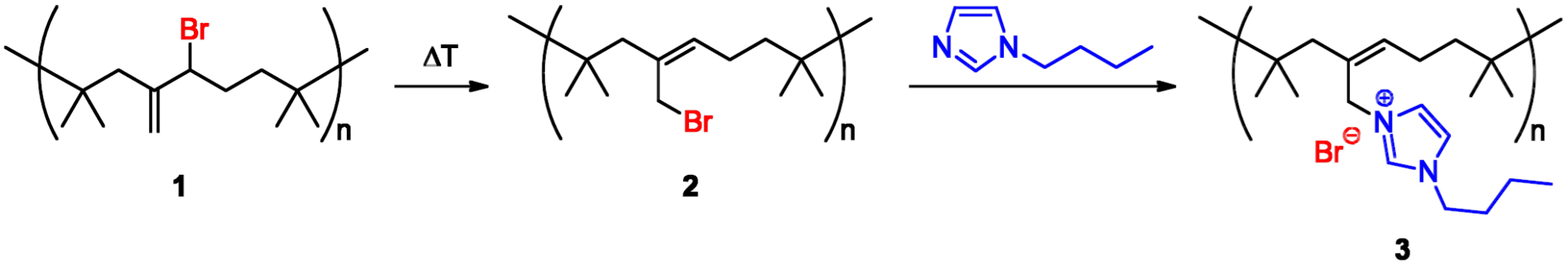 The Molecular Marvels of the Transformers - ChemistryViews