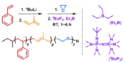 Organocatalyst Streamlines Hybrid Anionic Block Copolymerization ...