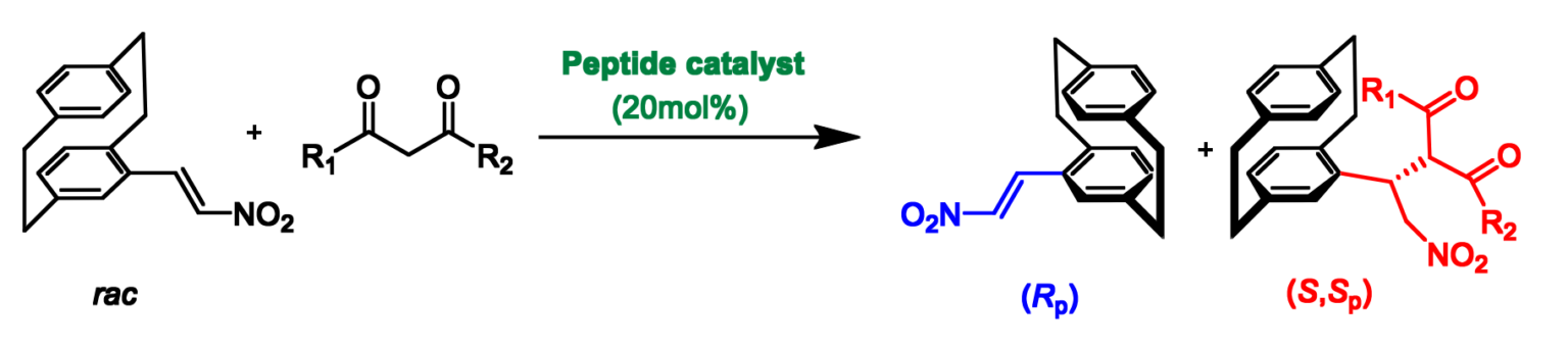 Kinetic Resolution of a Planar-Chiral [2.2]Paracyclophane - ChemistryViews