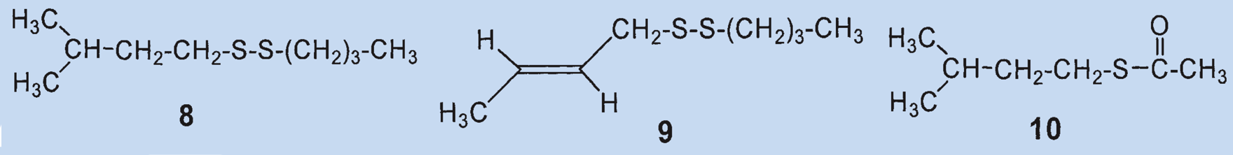 Who is Nature’s Biggest Stinker? – Part 2 - ChemistryViews