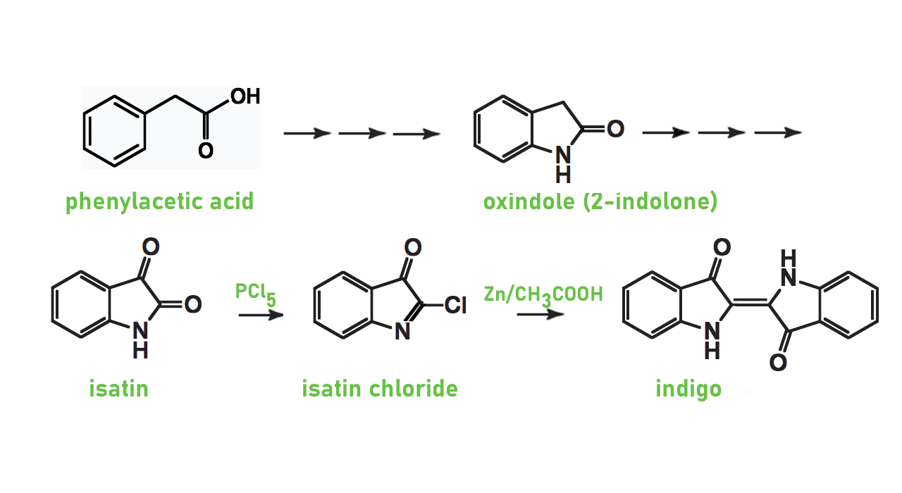 6️⃣Who Was the First to Synthesize This Molecule? - ChemistryViews