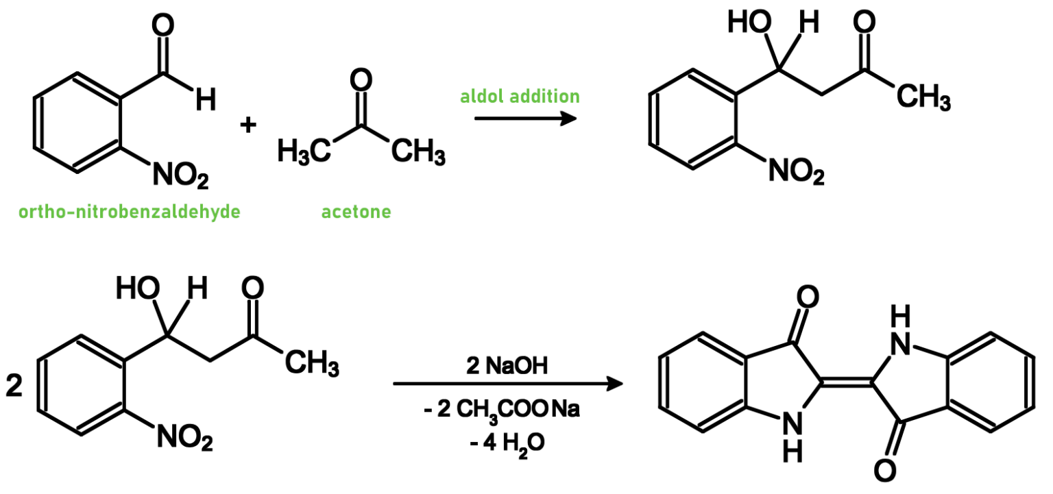 6️⃣Who Was the First to Synthesize This Molecule? - ChemistryViews