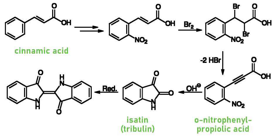 6️⃣Who Was the First to Synthesize This Molecule? - ChemistryViews