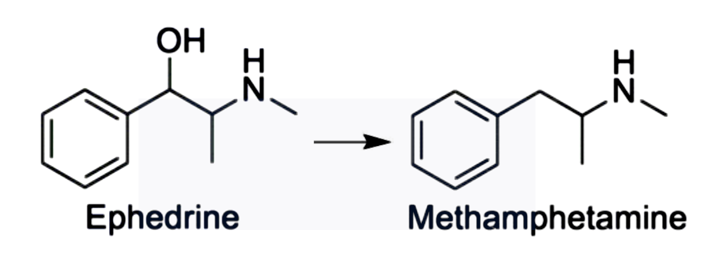 9️⃣Who Was the First to Synthesize Methamphetamine? - ChemistryViews