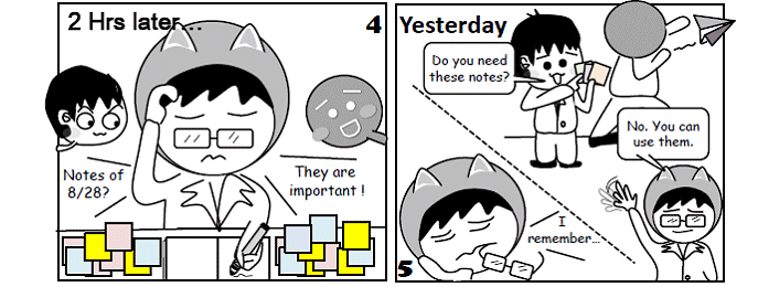 Wonderlab Comic – Lab Journal - ChemistryViews