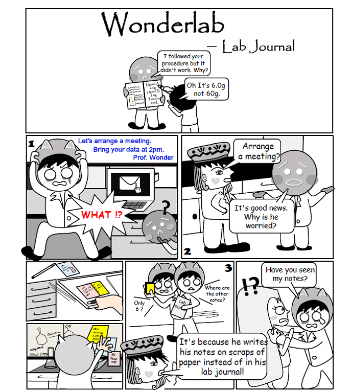 Wonderlab Comic – Lab Journal - ChemistryViews